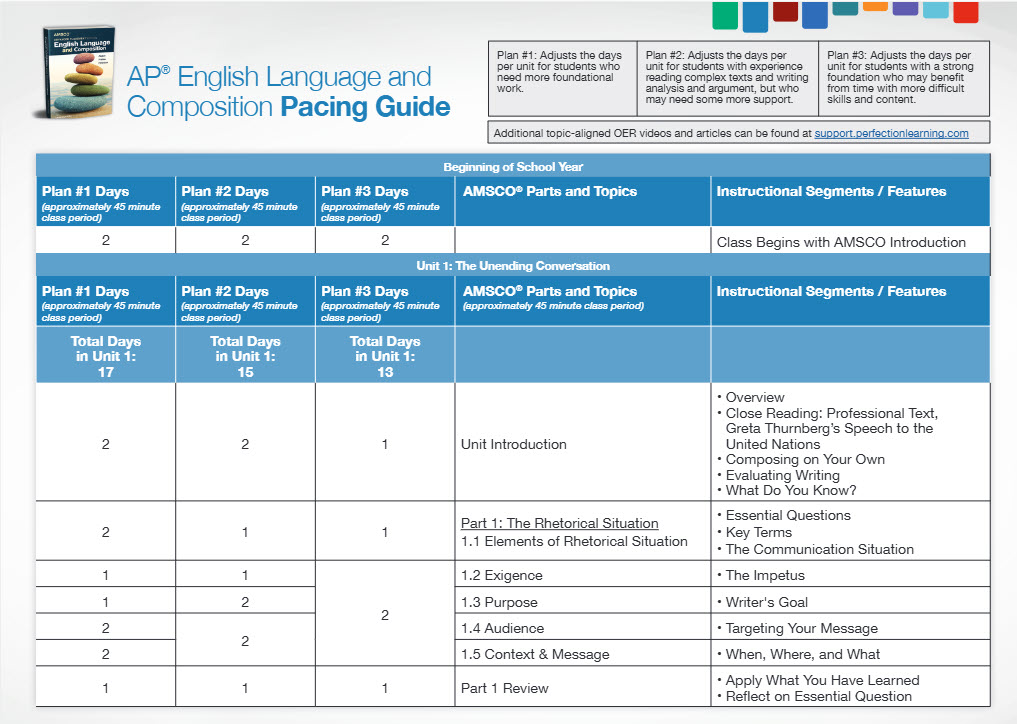 Advanced Placement English Language & Composition