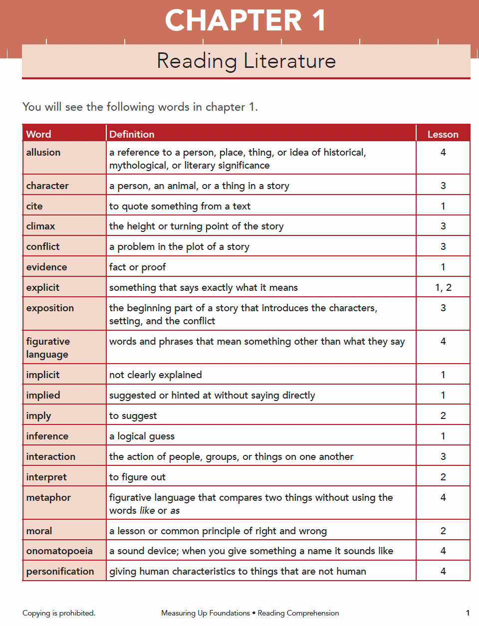 Measuring Up Foundations: Reading Skills & Comprehension